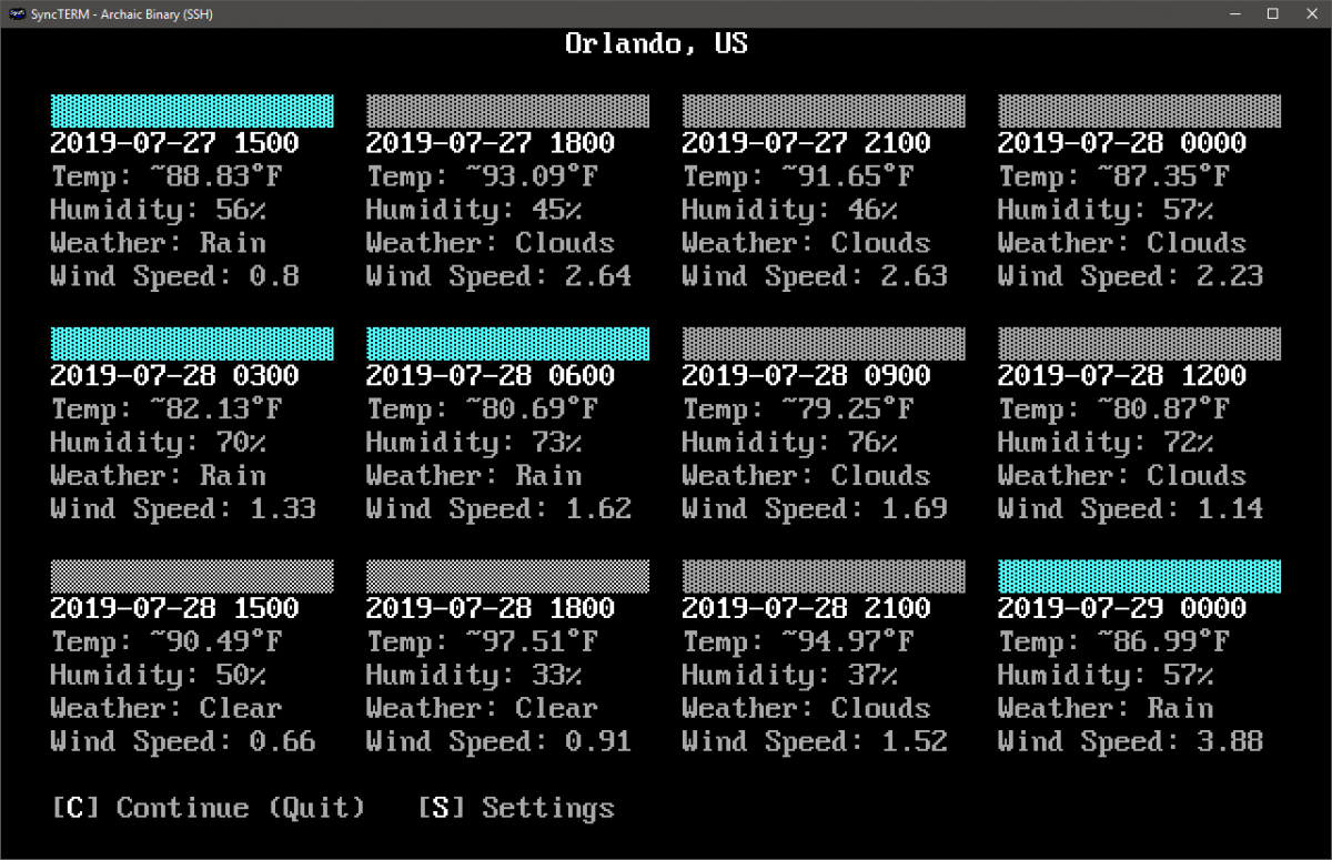 Archaic Binary – Telnet BBS Guide